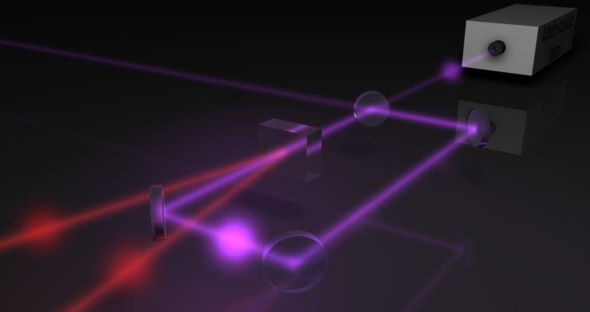Cavity-enhanced generation of highly-nonclassical states - Quantum ...